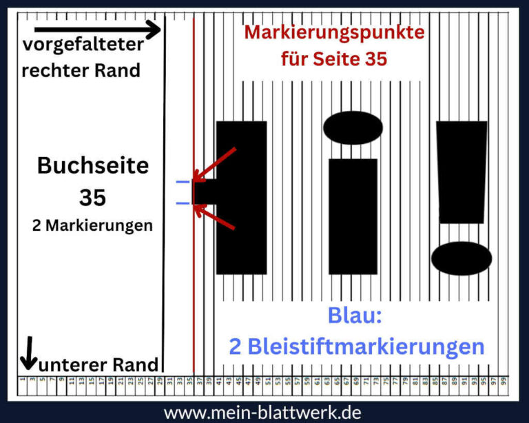 Buchfalten-Anleitung Teil 2: Grafische Vorlagen verwenden - mein-blattwerk